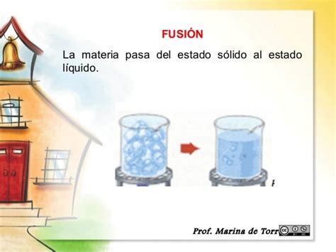 Tema 2 Estados De Agregación De La Materia