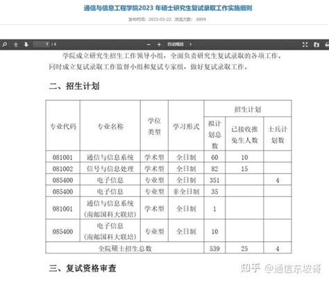 23电子调剂必看！各大高校公布2023考研调剂公告（二十六），持续更新中…… 知乎