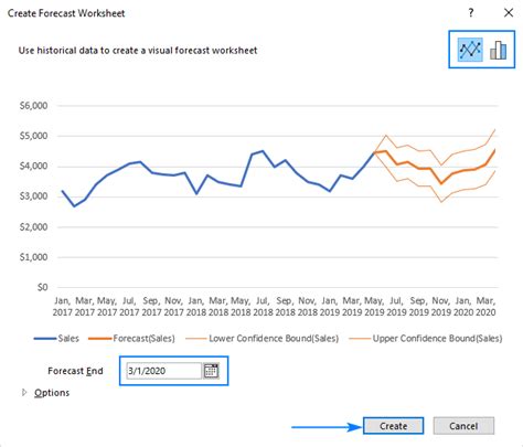 forecast in excel using multiple worksheets math games