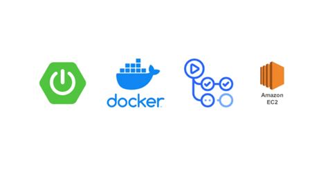 deploy on ec2 github actions for spring boot and mongodb with docker