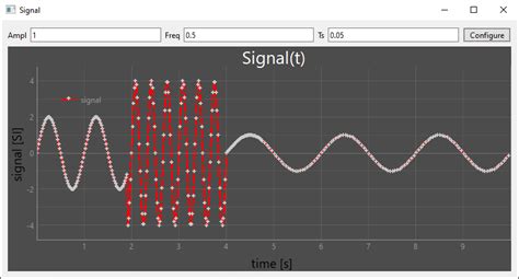 afficher un signal dans pyqt avec pyqtgraph aranacorp