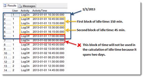previous or next rows in a query sql server sql sql