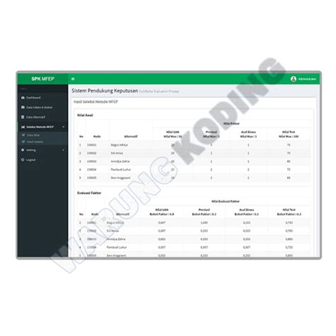 aplikasi spk metode mfep menggunakan php dan mysql