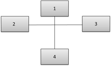 html css div layout positioning stack overflow