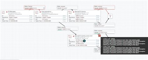 nifi execute groovy script cloudera community 293921