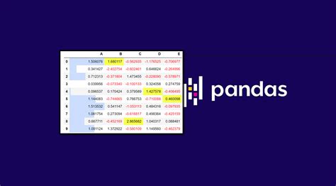 styling pandas dataframes more than just numbers panda