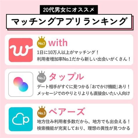 20代男女におすすめマッチングアプリランキング！出会いに最適な恋活アプリとは 20代男女におすすめマッチングアプリランキング！出会いに最適な恋