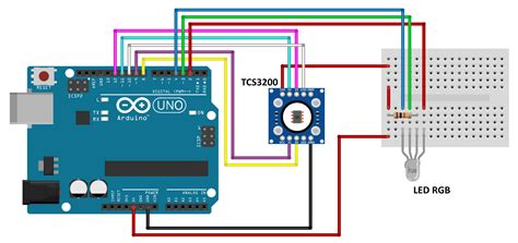 identifique cores com o sensor de cor tcs3200 e arduino makerhero