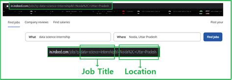 scraping indeed job data using python geeksforgeeks
