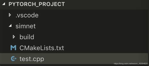 mac 使用vs code 通过cmake 配置 opencv和pytorch c api mac c api csdn博客