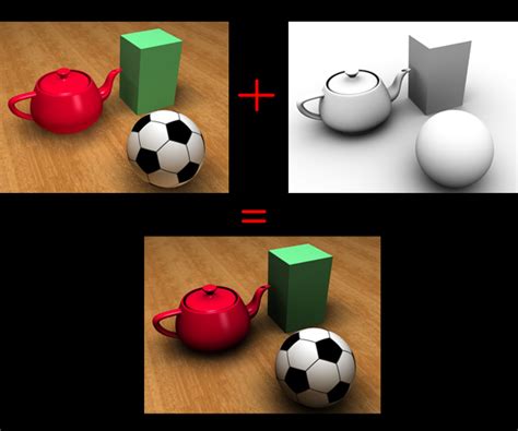 three ways to generate ambient occlusion in 3ds max