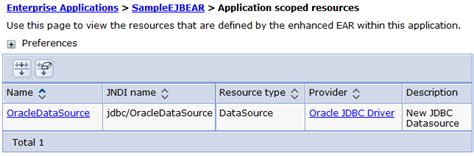 creating a deployable datasource with websphere itbuzzpress