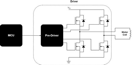 Stepper Motors Types Uses And Working Principle Article Mps