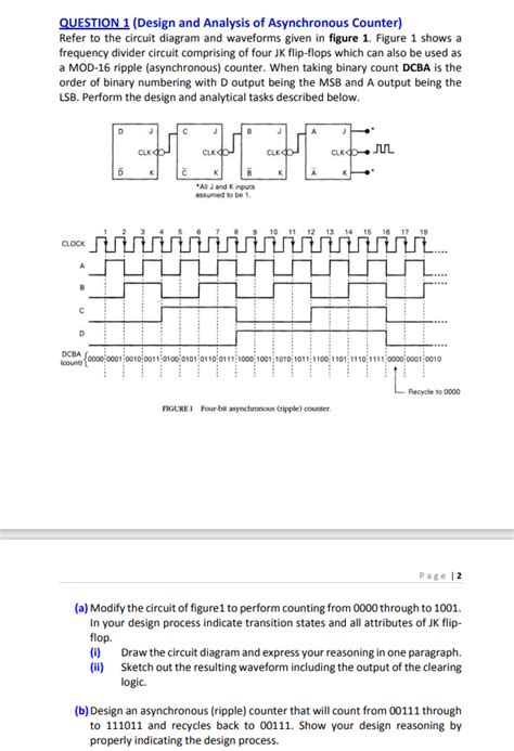 Solved Question 1 Design And Analysis Of Asynchronous