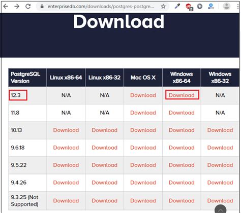 instal postgresql javatpoint