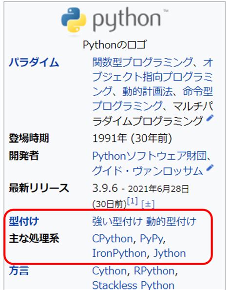 pythonの将来性とjuliaについて リーディング・エッジ社 旧・研究開発部ブログ