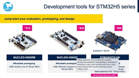 stm32h5系列：强大的arm®cortex® m33mcu让高性能和安全性唾手可得 电子工程专辑
