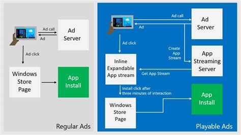 windows ghacks technology news