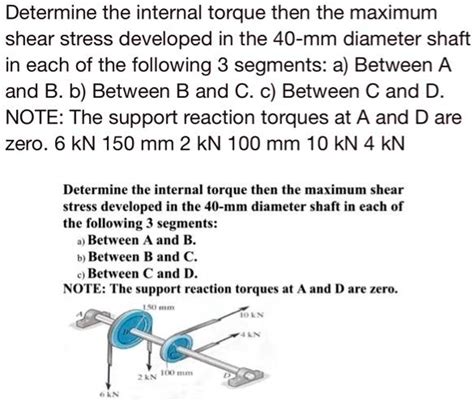 Solved Determine The Internal Torque And The Maximum Shear Stress