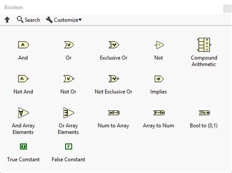 functions palette programming boolean labview wiki