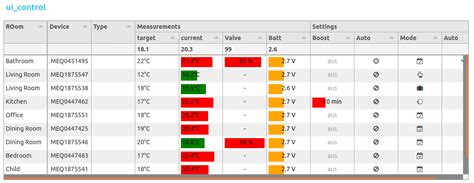 ui table does not work debian buster · issue 30 · node