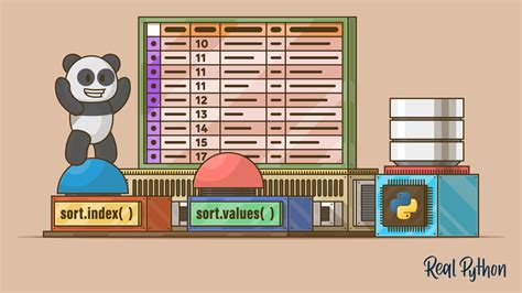 intermediate python tutorials real python