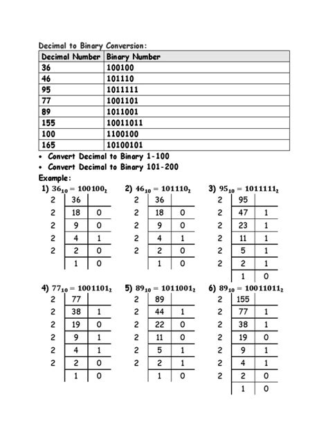 decimal to binary conversion pdf