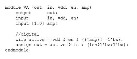 modeling for analog and mixed signal verification — hdl design house