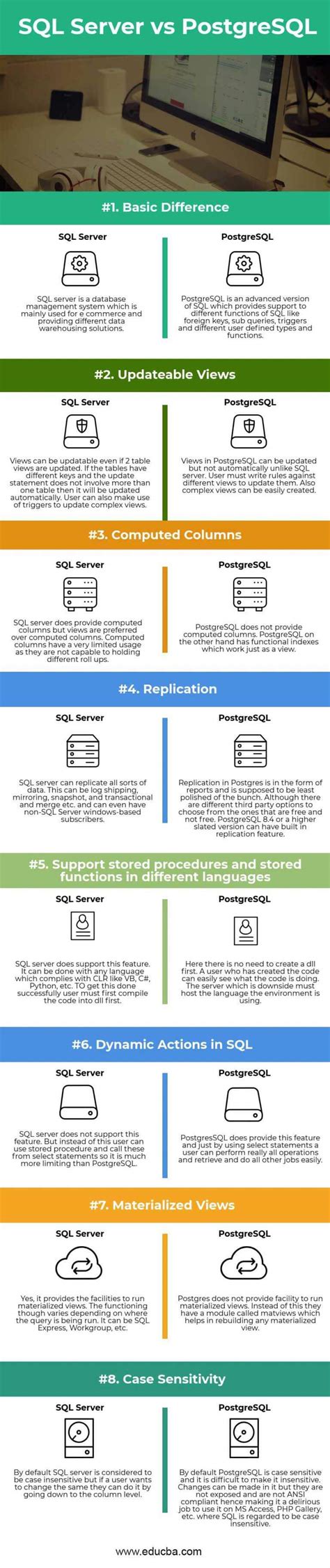 sql server vs postgresql know the top 8 most awesome differences