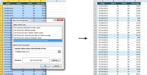 highlight weekends in excel with conditional formatting