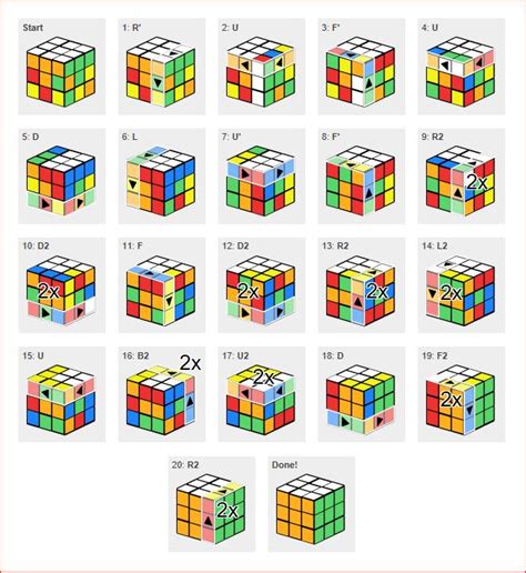 a solution sheet for your scrambled rubiks cubes by rickylynn fiverr