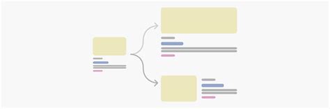 the freedom of container queries cargo