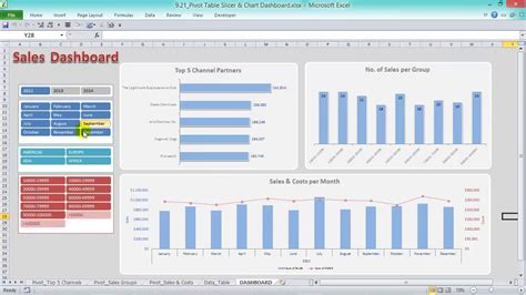 excel pivot chart tutorial 2010 casalasopa