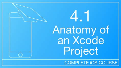 what files in xcode projects do 4 1 anatomy of an xcode project