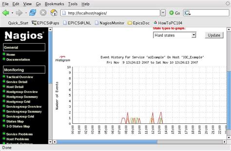 how to set up nal nagios alarm handler to monitor an epics network