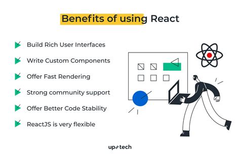 advantages of reactjs for building interactive user interfaces in 2022