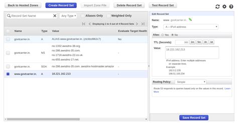 django nginx index page coming instead of actual website in route 53