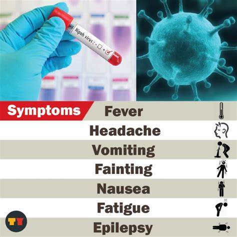 What Is Nipah Virus Symptoms Facts Care And Precautions Health N