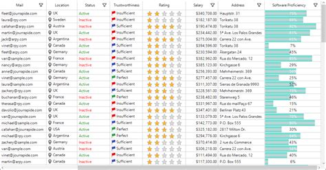 display datagridview data in syncfusion chart winforms forums vrogue
