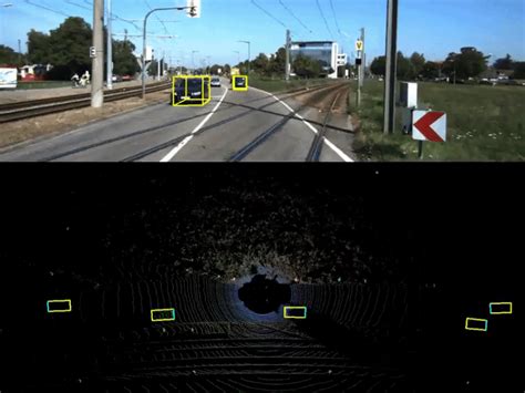 complex yolo real time 3d object detection on point clouds laptrinhx