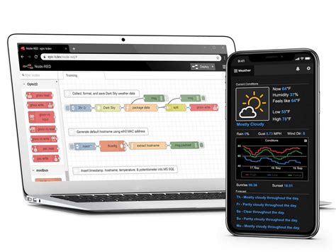 equipment as a service—a look at three technologies