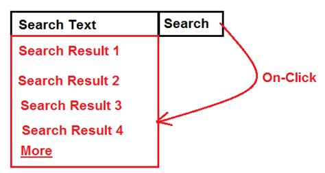 c show dropdownlist for a textbox after clicking search