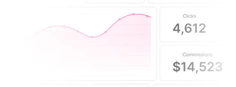 Lovense® Affiliate Program Earn Big With Sex Toy Referrals