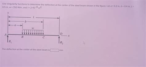 Solved Use Singularity Functions To Determine The Deflection