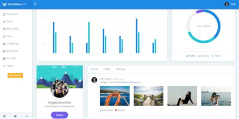 flask dashboard open source boilerplates dev community