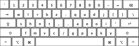 Ergonomic Keyboard Layouts