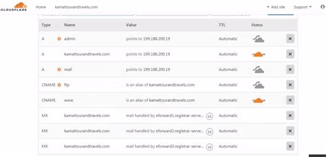 fix cloudflare error 522 connection timed out and error 1016 easily