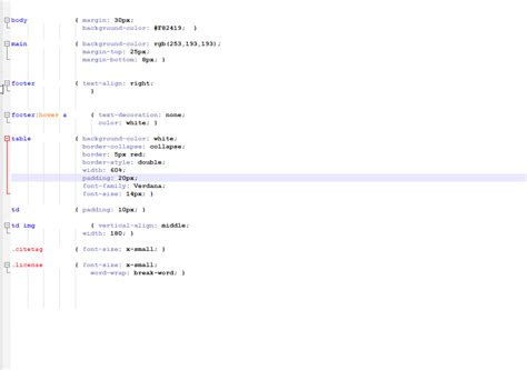 html css style not applying to table stack overflow