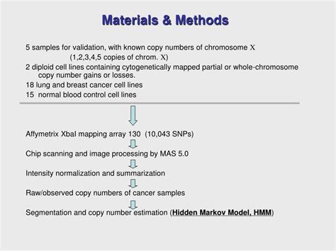Ppt Copy Number Analysis In The Cancer Genome Using Snp Arrays