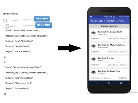 convert image url to byte array in android the meta pictures